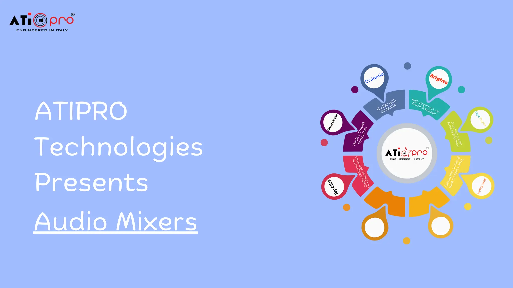 ATI Pro Technologies: The Future of Audio Mixing Solutions | PDF