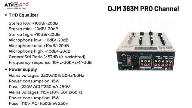 ATI Pro Technologies Presents Audio Mixer | PPT