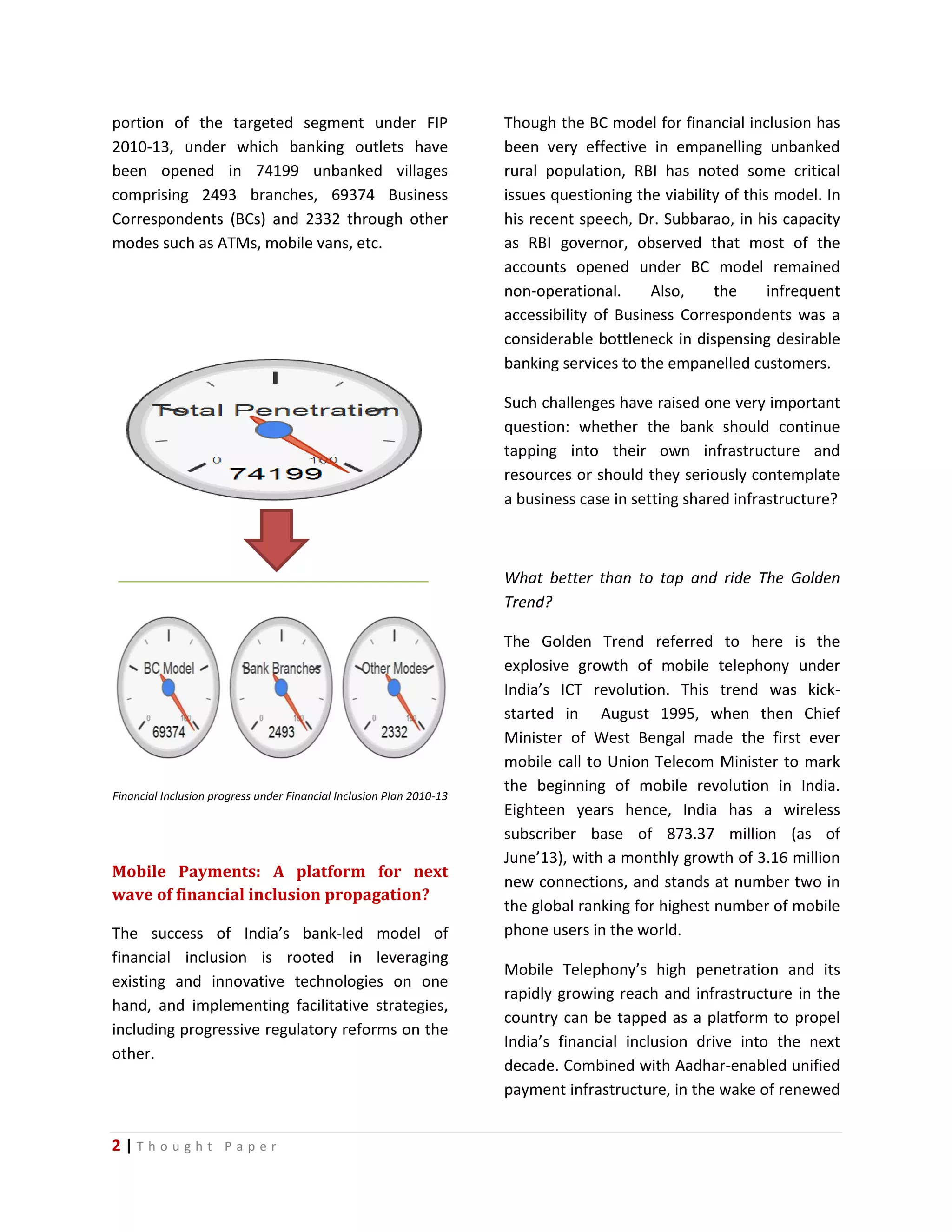 Indian model of financial inclusion: Will Mobile Payments lead the ...
