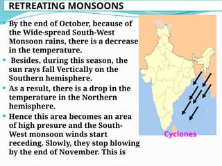 indian_monsoon.pptx.......................... | PPTX