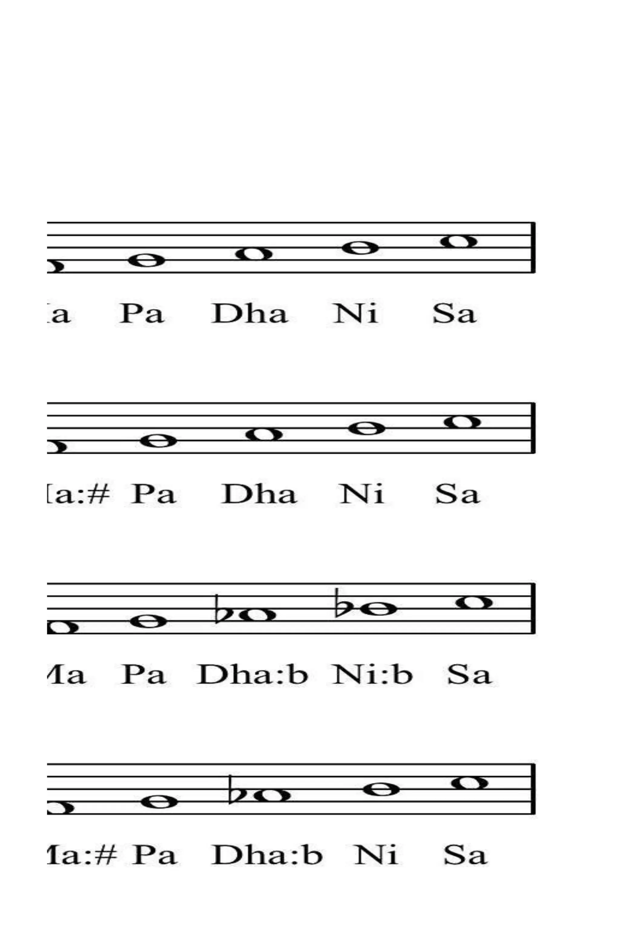 indian folk song-folk music-anile anile vaa vaa vaa | DOCX