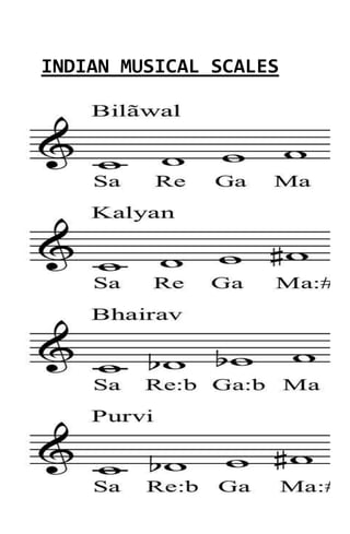 indian folk song-folk music-anile anile vaa vaa vaa | DOCX