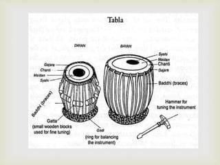 Indian musical instruments | PPTX