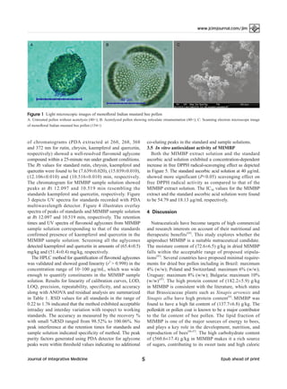 Indian Mustard Bee Pollen Exhibits High Antioxidant Content | PDF