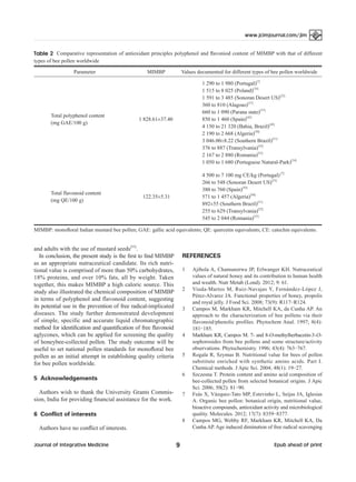 Indian Mustard Bee Pollen Exhibits High Antioxidant Content | PDF