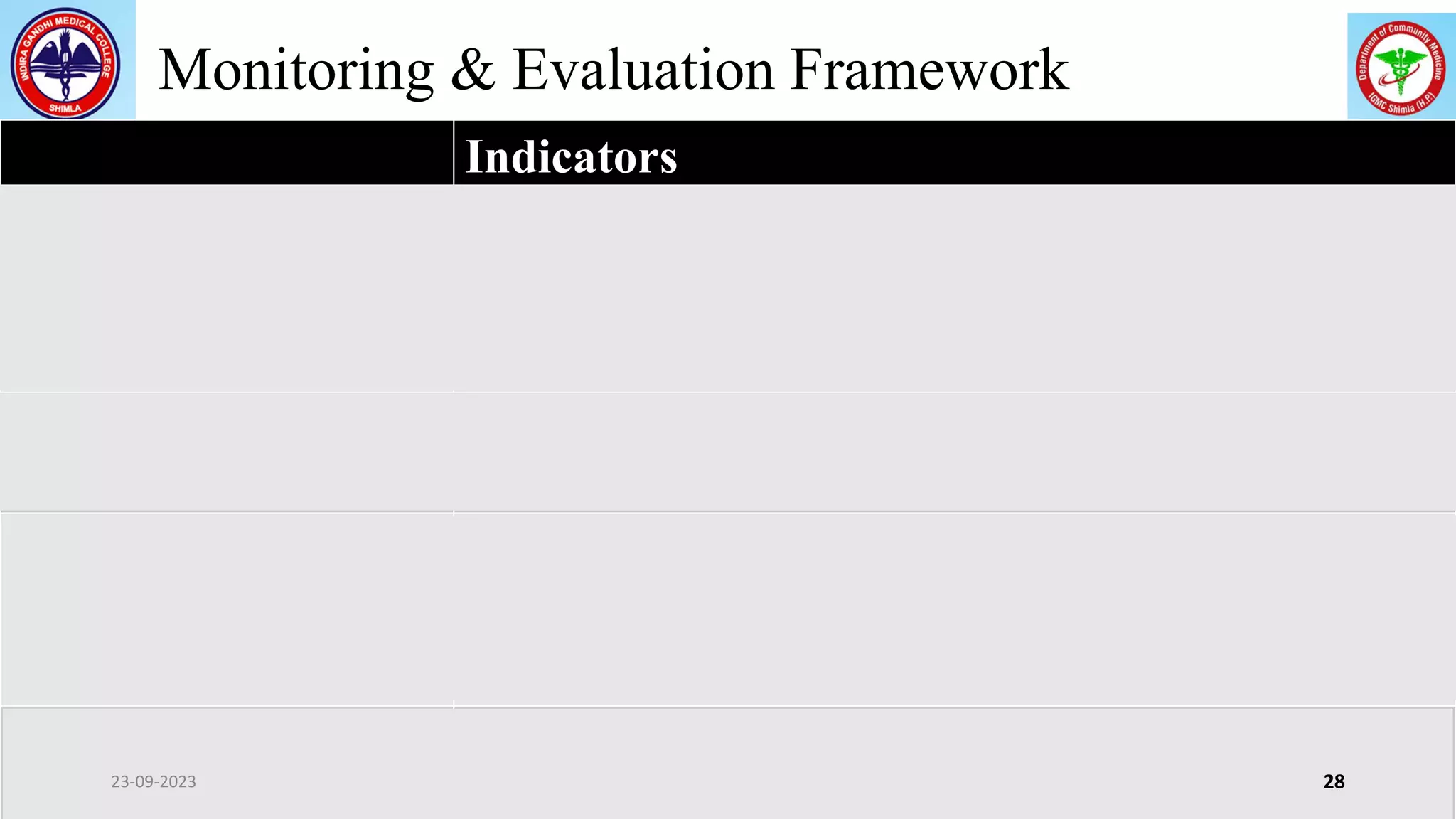 IndianNewborn Action Plan [Recovered].pptx