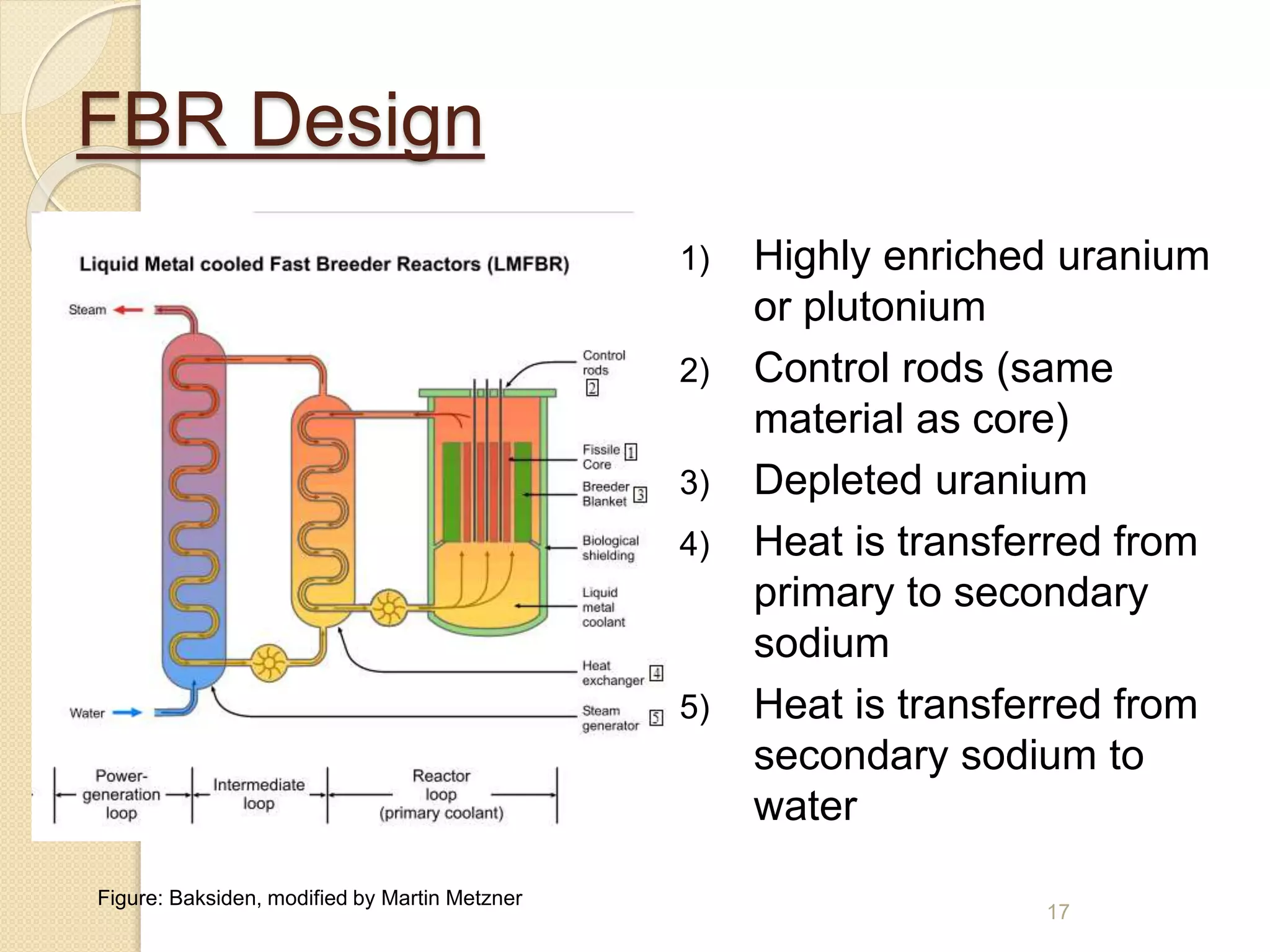 Indian nuclear power programme | PPTX