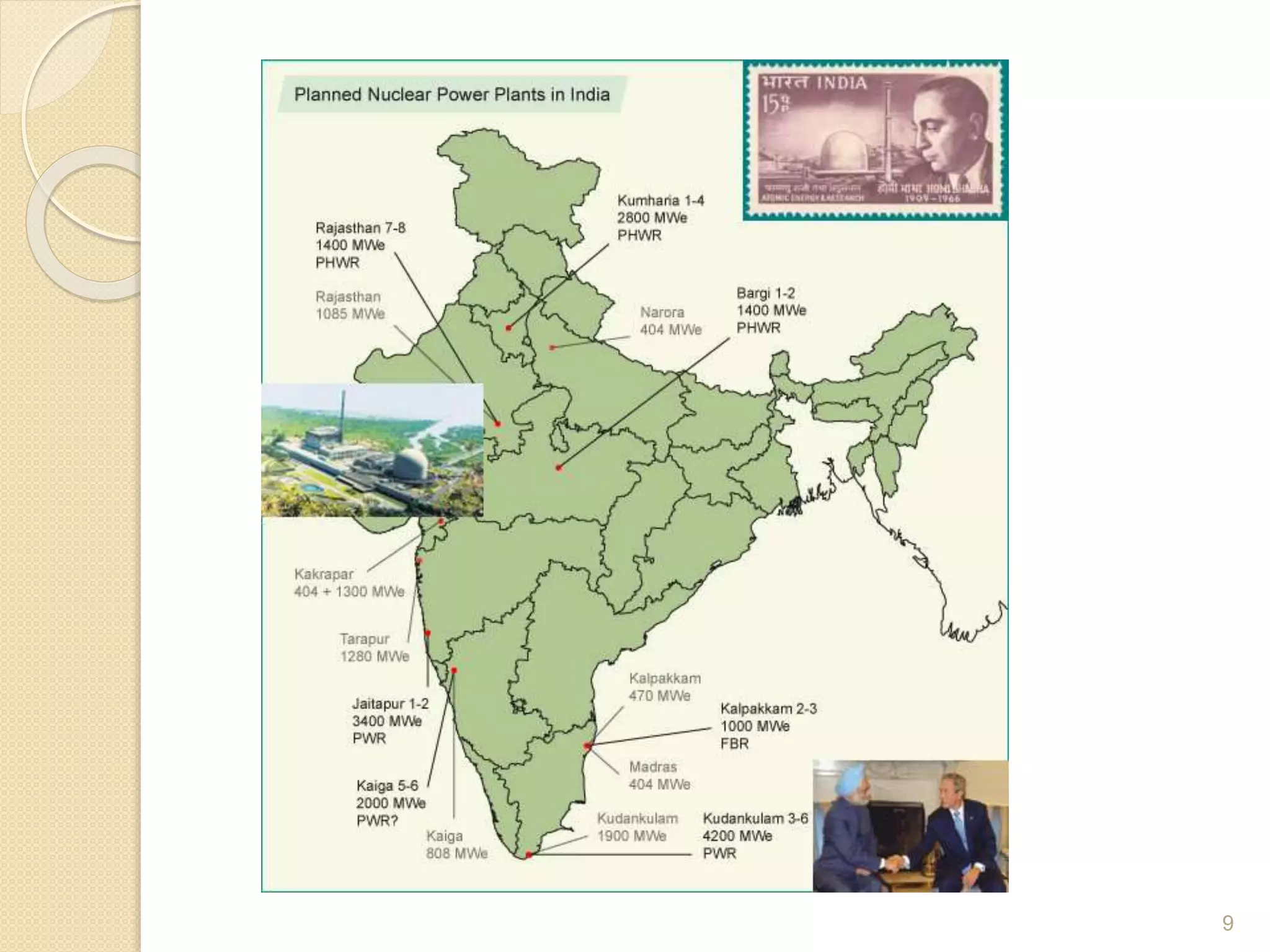 Indian nuclear power programme | PPTX
