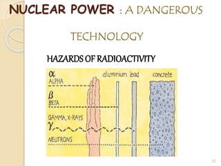 Indian nuclear power programme | PPTX