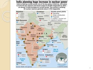 Indian nuclear power programme | PPTX