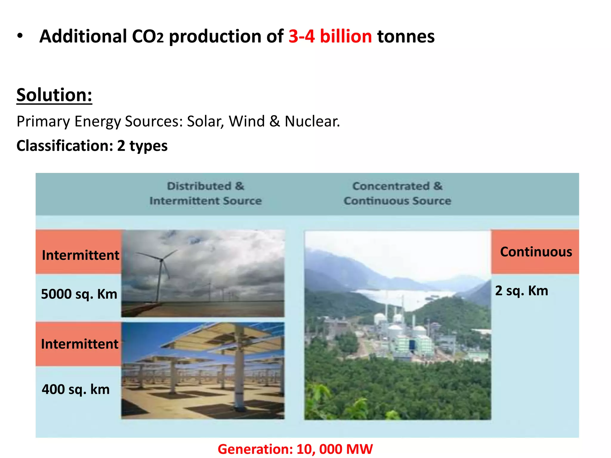 Indian nuclear program | PPTX