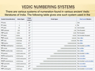indiannumbersystem-170508063827.pdf