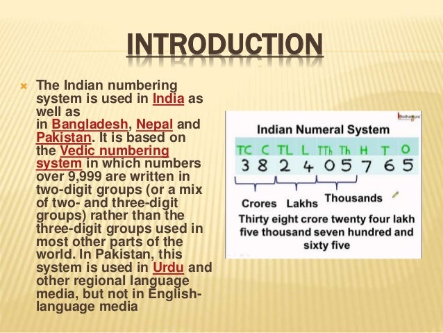 Indian Number System indian-number-system