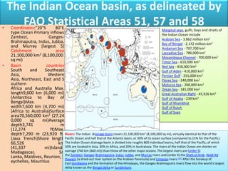 Indian Ocean Fisheries By B.pptx