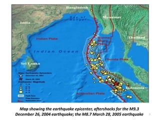 Indian ocean tsunami ,2004 | PPTX