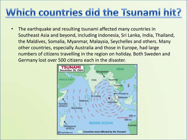 Indian Ocean Tsunami Emma Conway | PPT