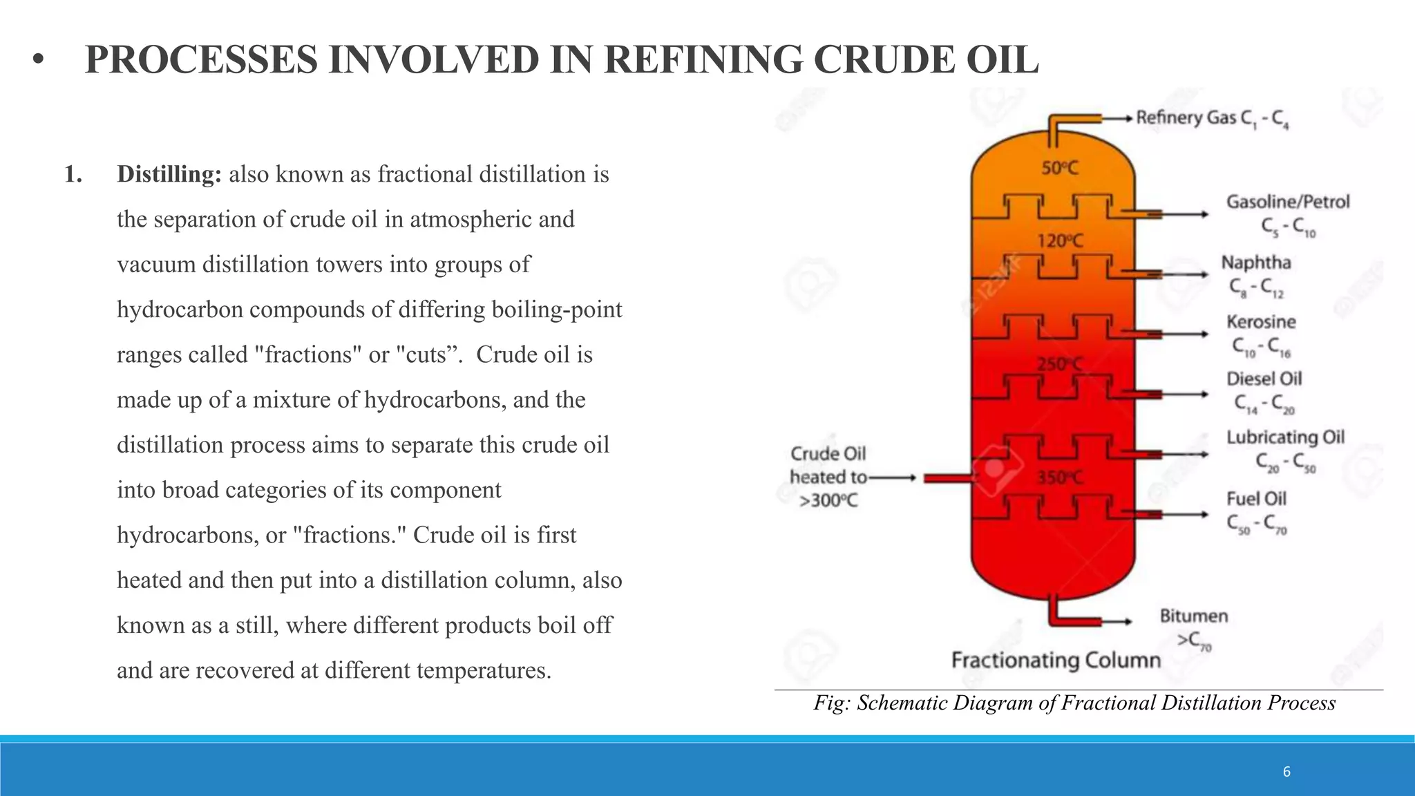 Mathura Refinery: Training Presentation | PPTX