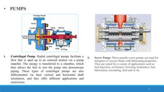 Mathura Refinery: Training Presentation | PPTX