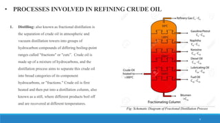 Mathura Refinery: Training Presentation | PPT