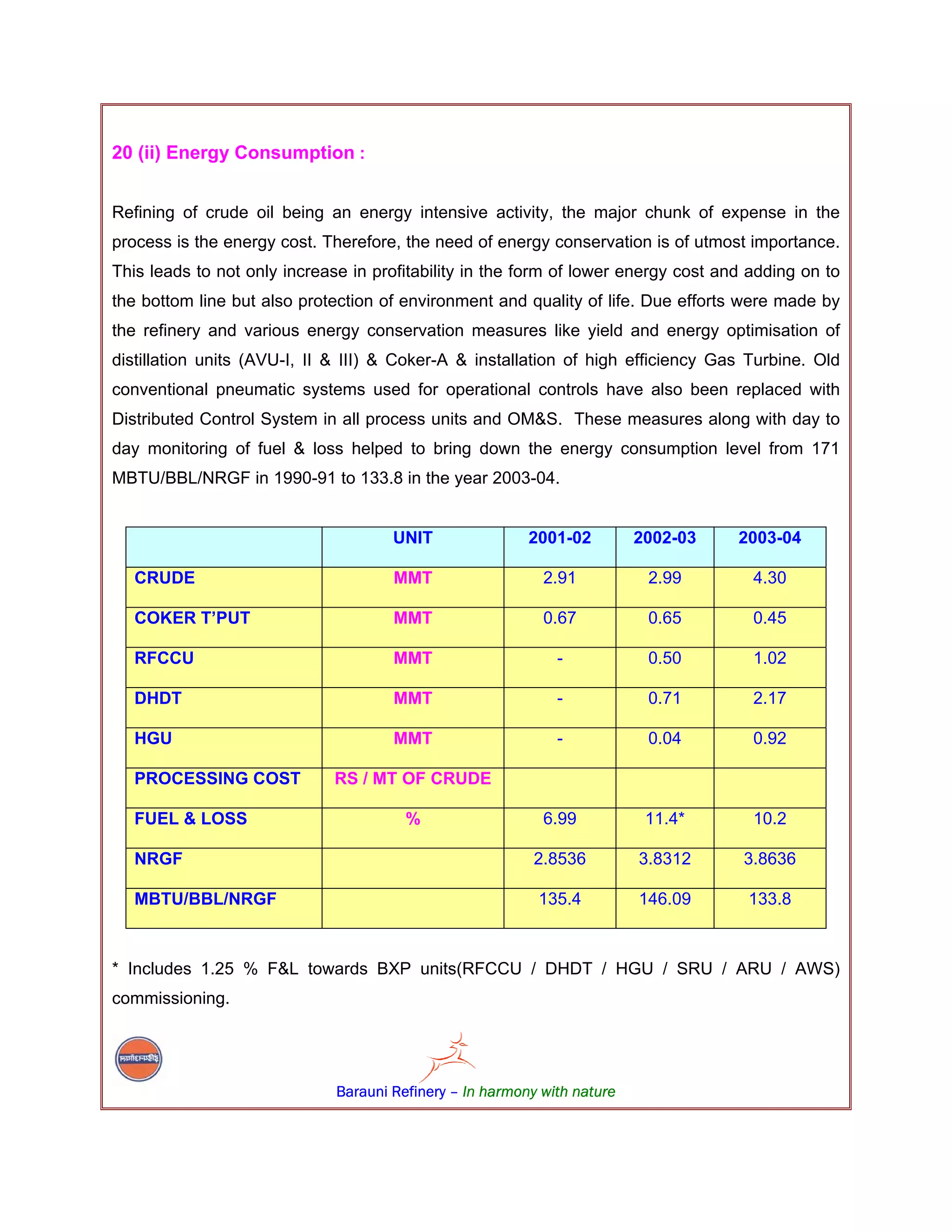 Indian oil corporation barauni refinery | PDF