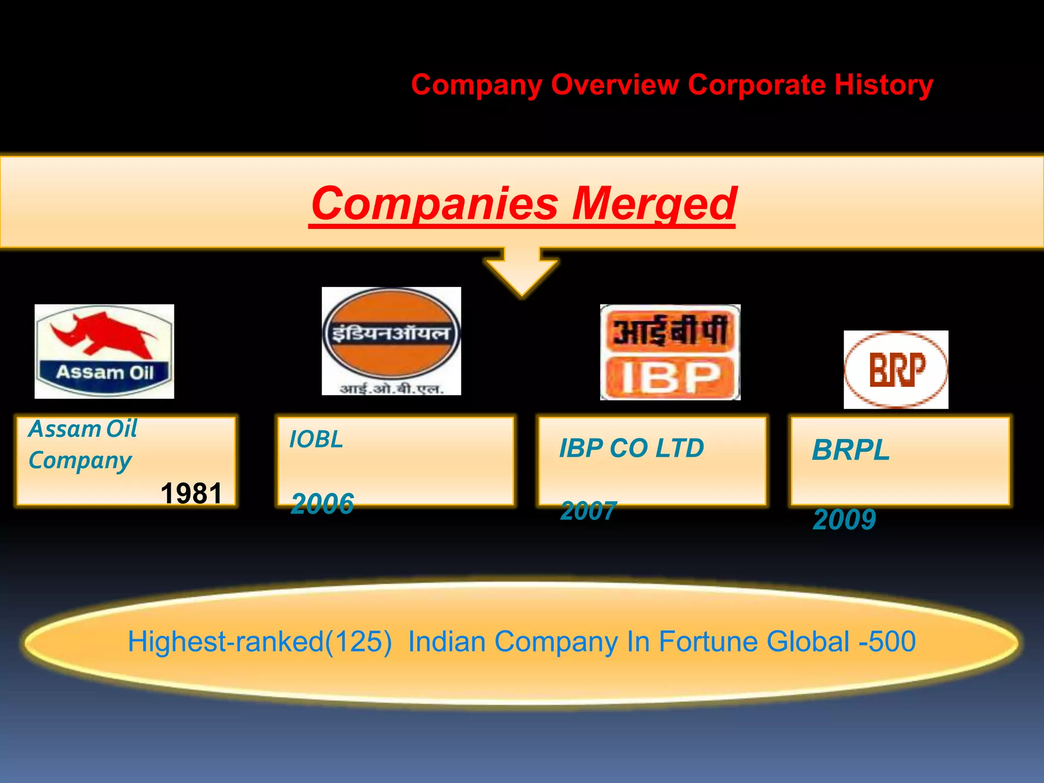 Indian oil corporation profile | PPTX