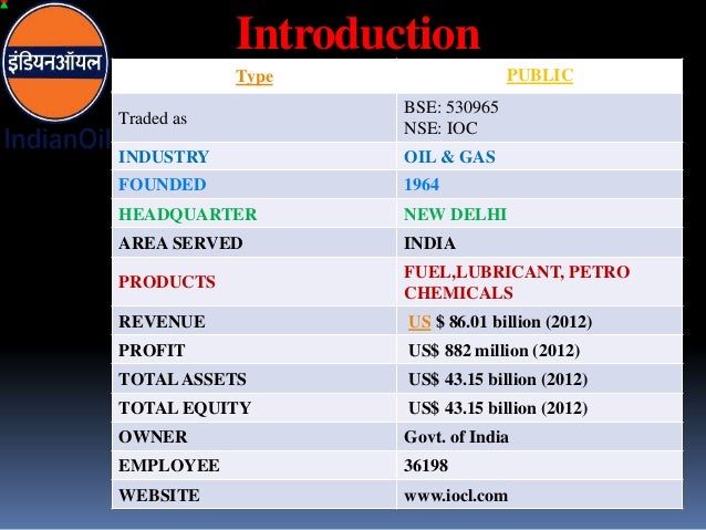 Indian oil corporation profile