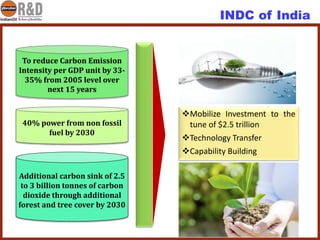 Indian oil r&d whec 2018 | PPT