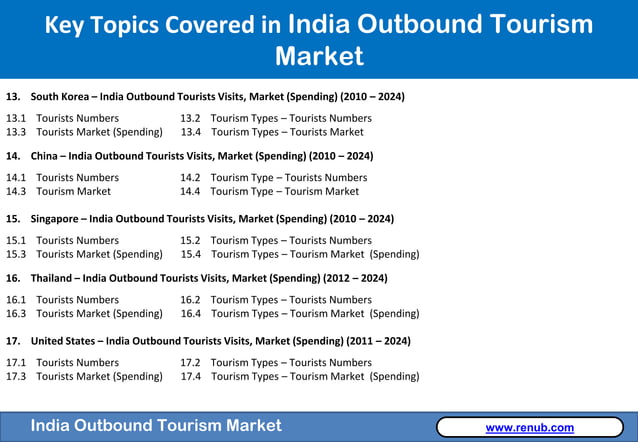 India Outbound Tourism Market will exceed US$ 42 Billion | PDF