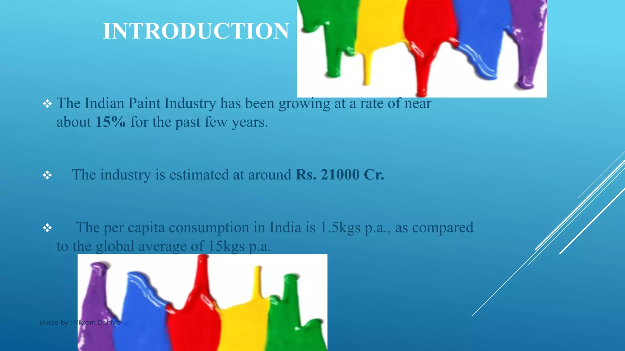 Indian paint industry | PPTX
