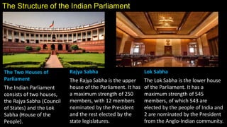 Indian Parliamentary system | PDF