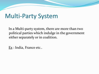 Indian party system | PPTX