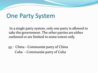 Indian party system | PPTX