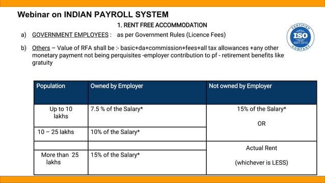 Indian Payroll System - Payroll Basics & Compliance | PPT
