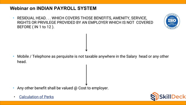 Indian Payroll System - Payroll Basics & Compliance | PPT