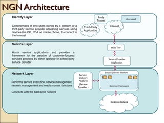 Indian perspective of cyber security | PPT