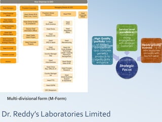 Indian pharmaceutical industry organisational structure & strategies | PPTX