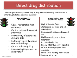 Indian Pharma Direct Drug Distribution | PDF