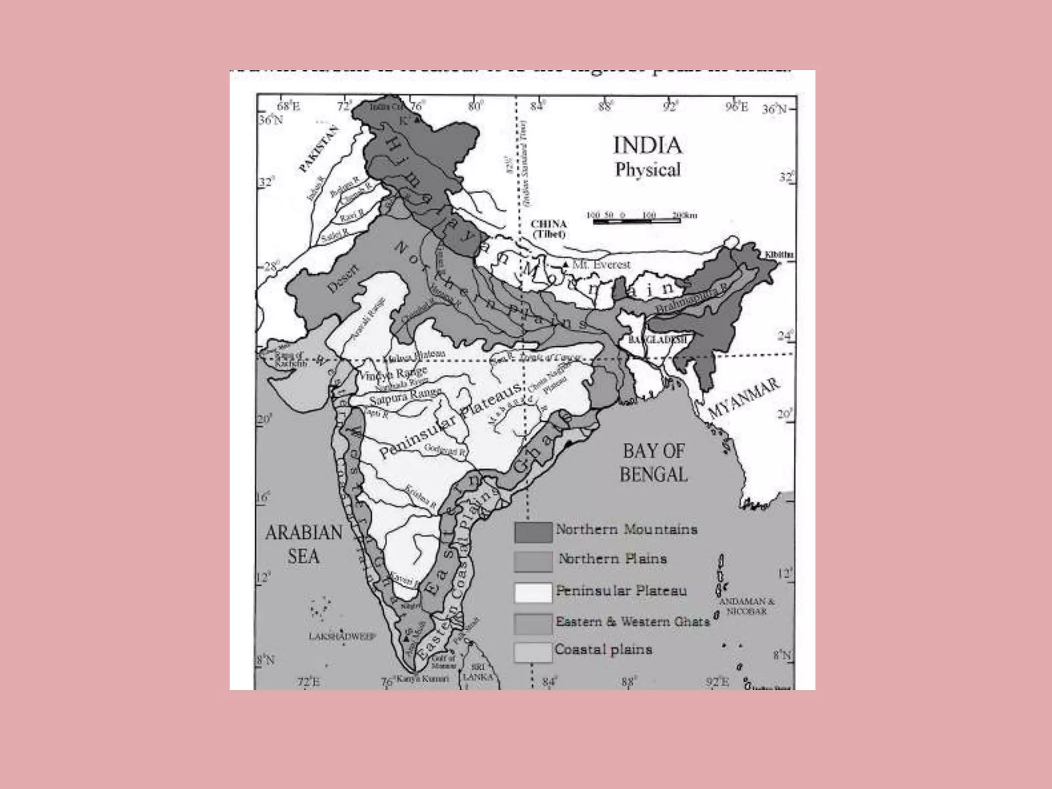 Indian physiography | PPTX