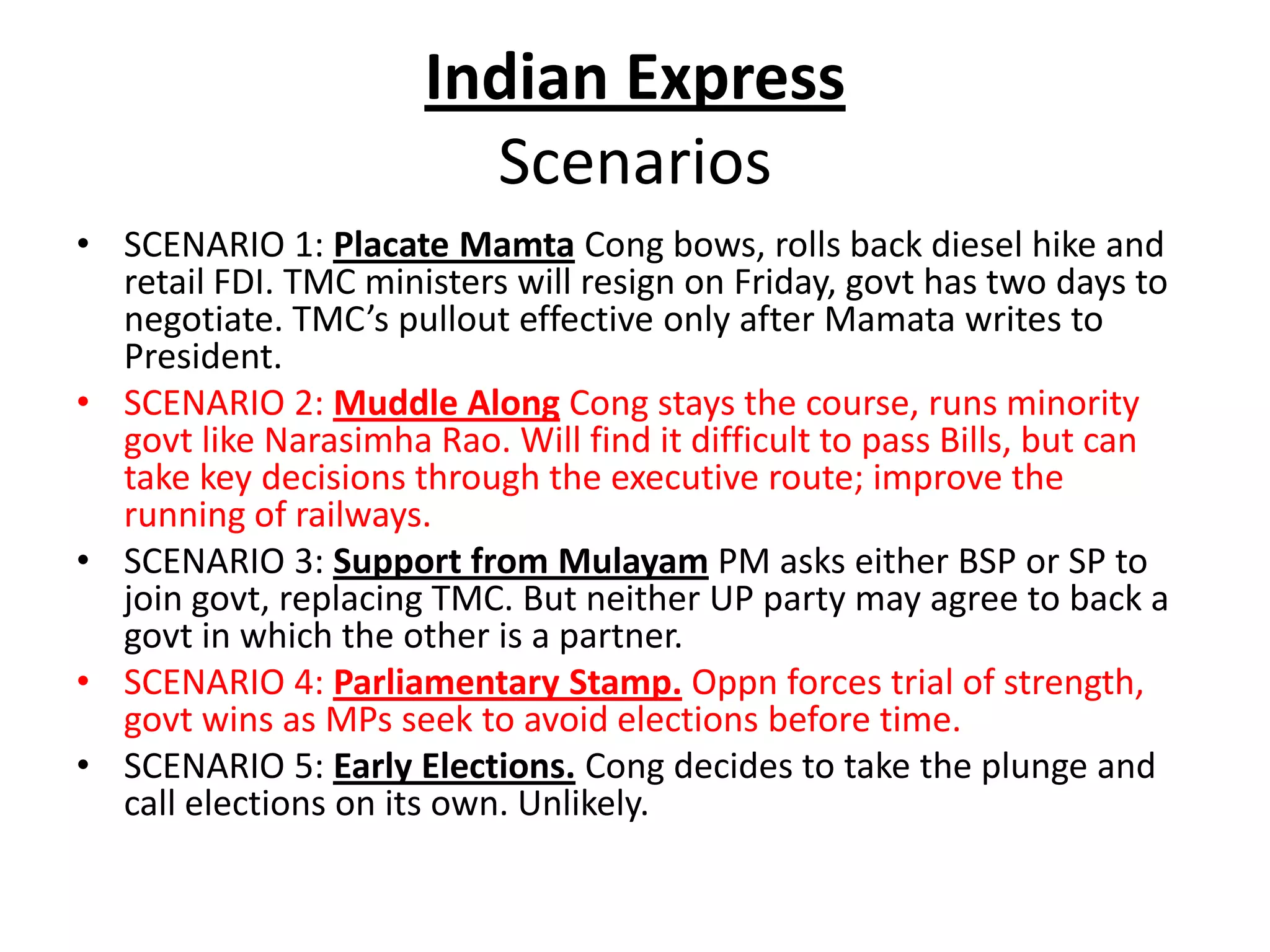 Indian political scenarios september 2012 | PPTX