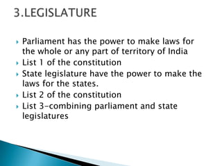 Indian political system | PPTX