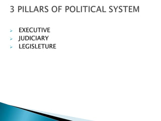 Indian political system | PPTX