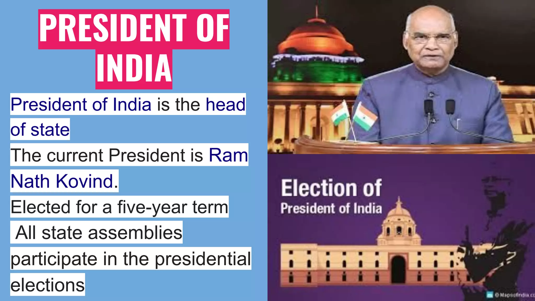 Indian Political System | PDF