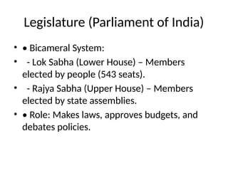 Indian_Political_SystemIndian_Political_System.pptx