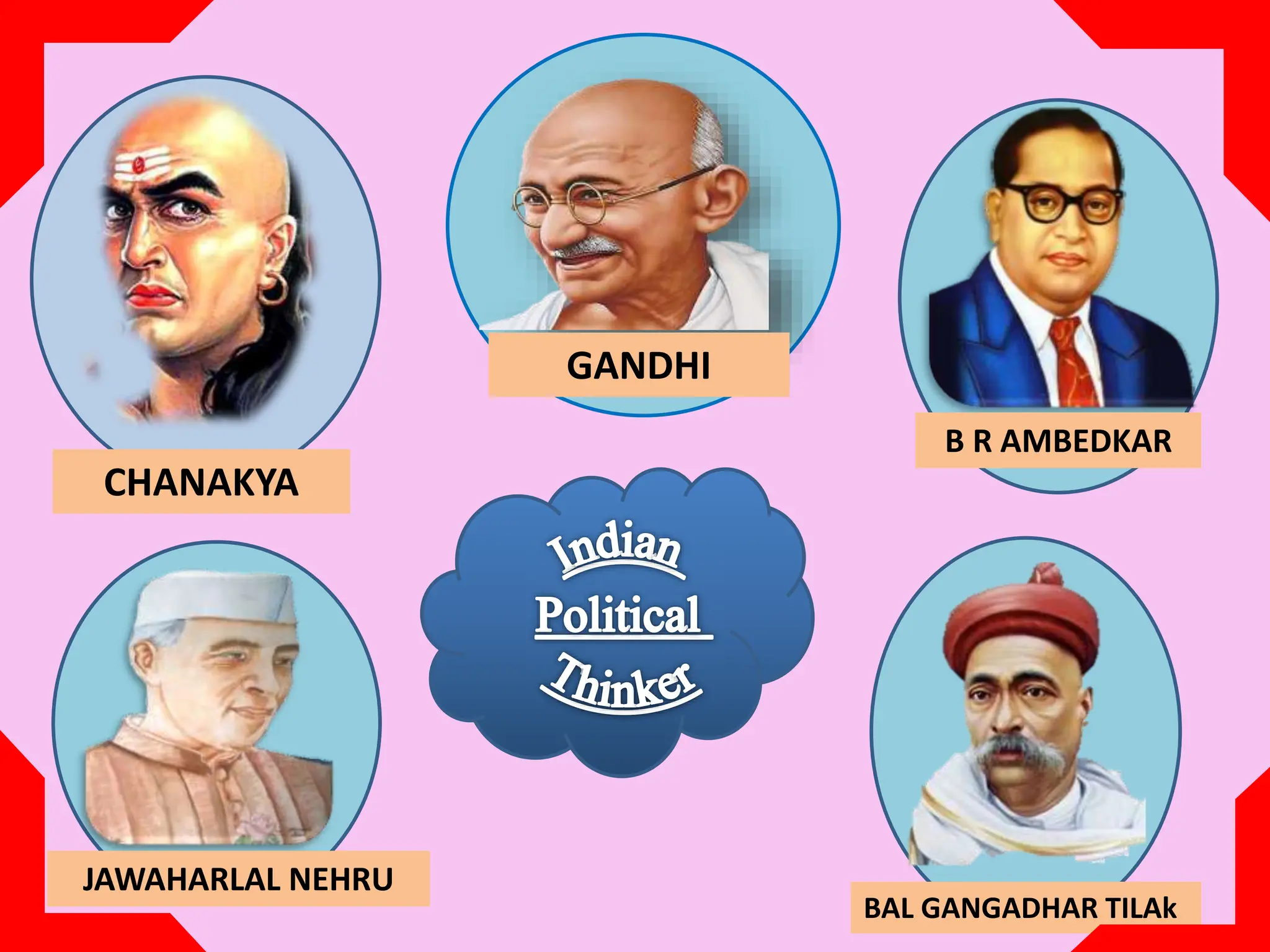 INDIAN POLITICAL THOUGHT | PPTX