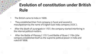 This pdf on the indian polity and constitution. | PDF