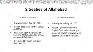 This pdf on the indian polity and constitution. | PDF