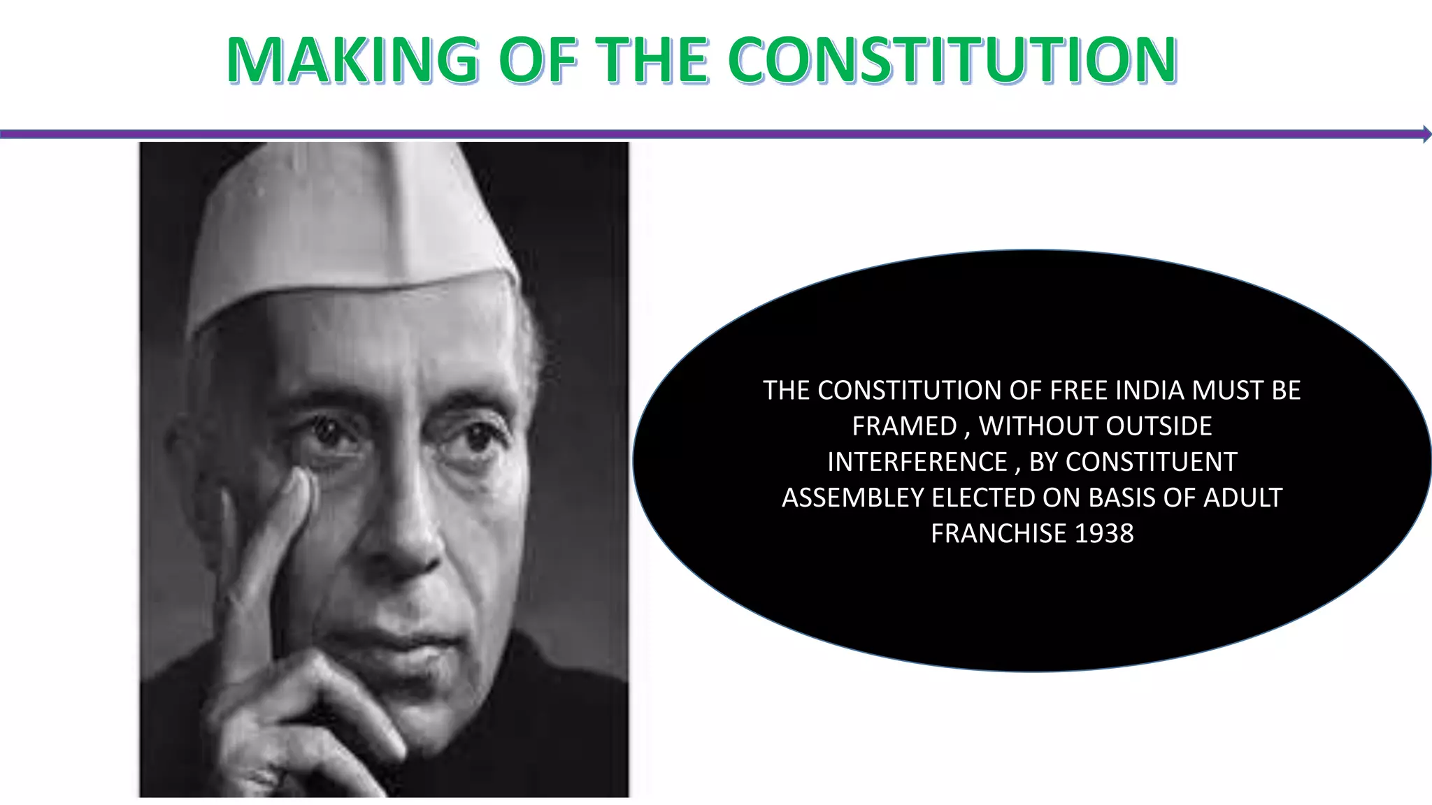 Indian polity by laxmikant chapter 4 - Preamble of the Indian ...
