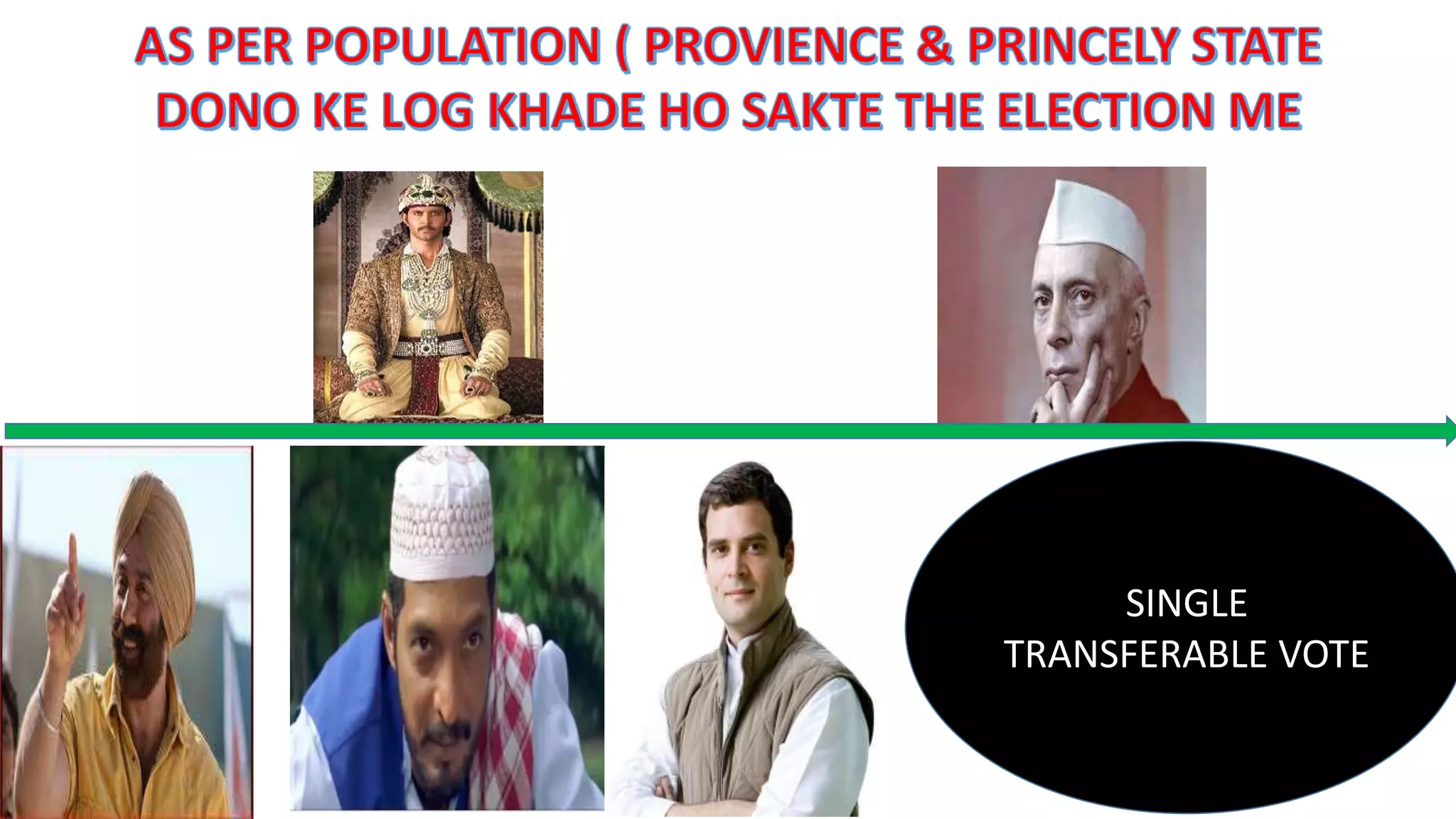 Indian polity by laxmikant chapter 4 - Preamble of the Indian ...