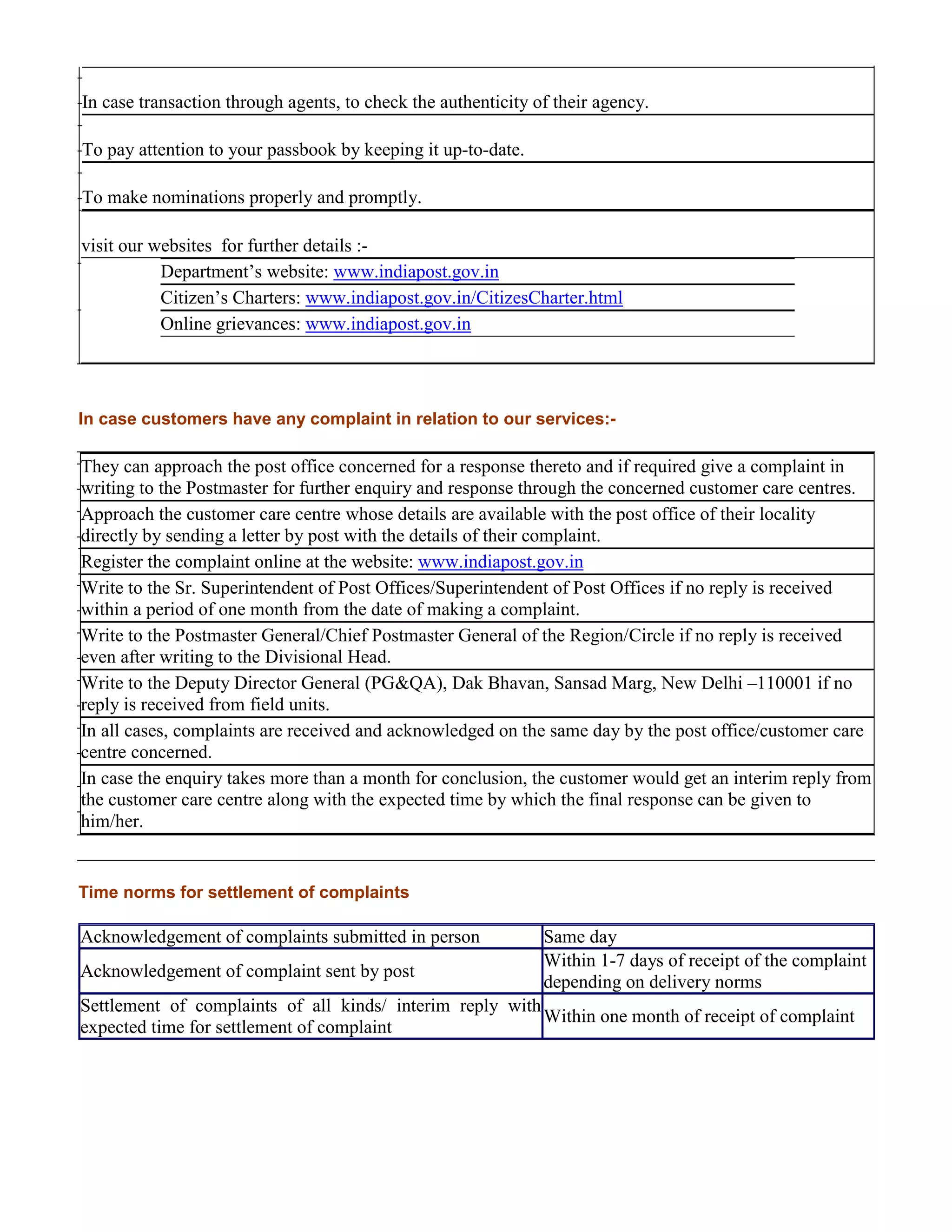 Indian post office | PDF