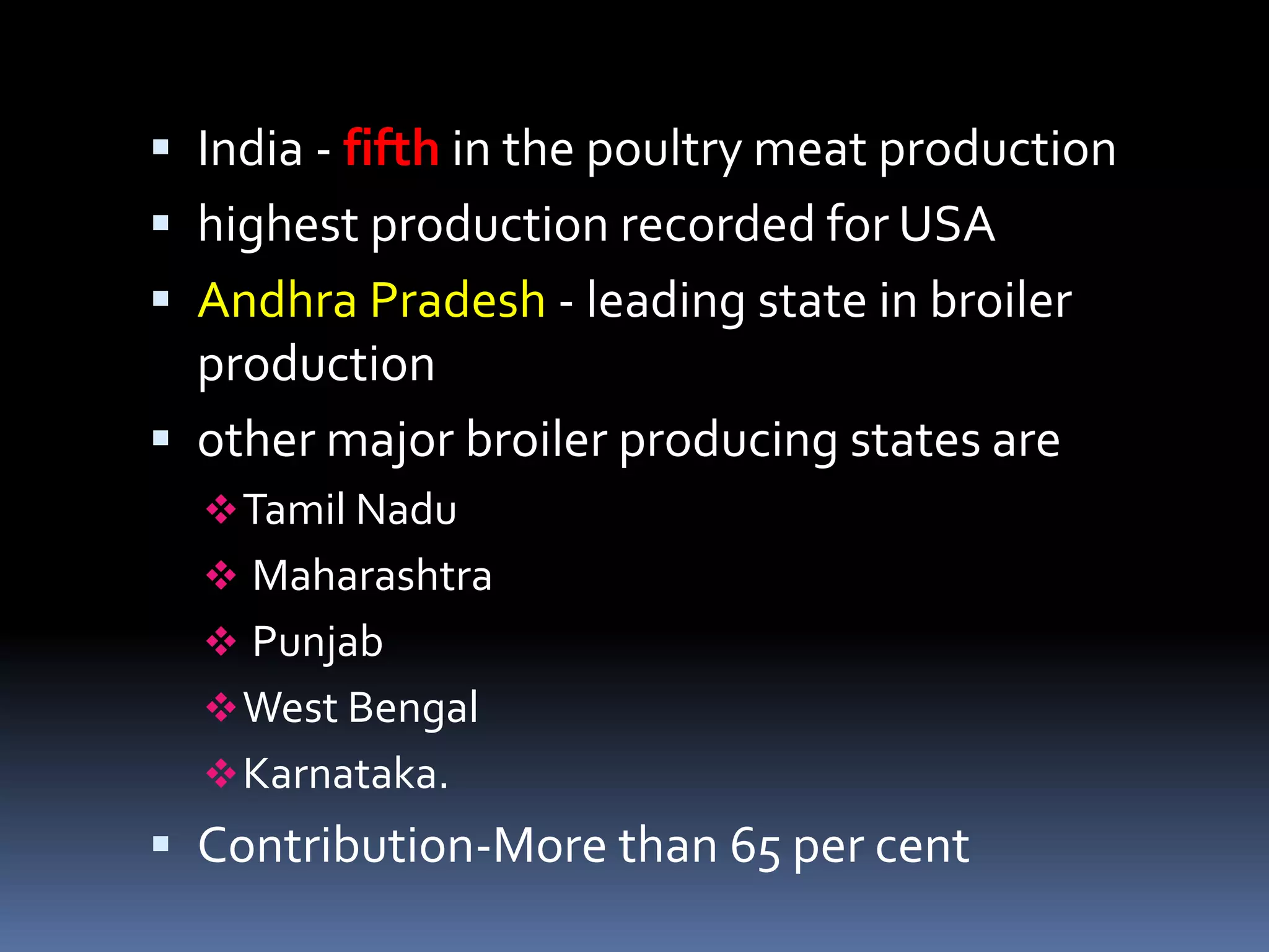 Indian poultry industry- a review | PPTX
